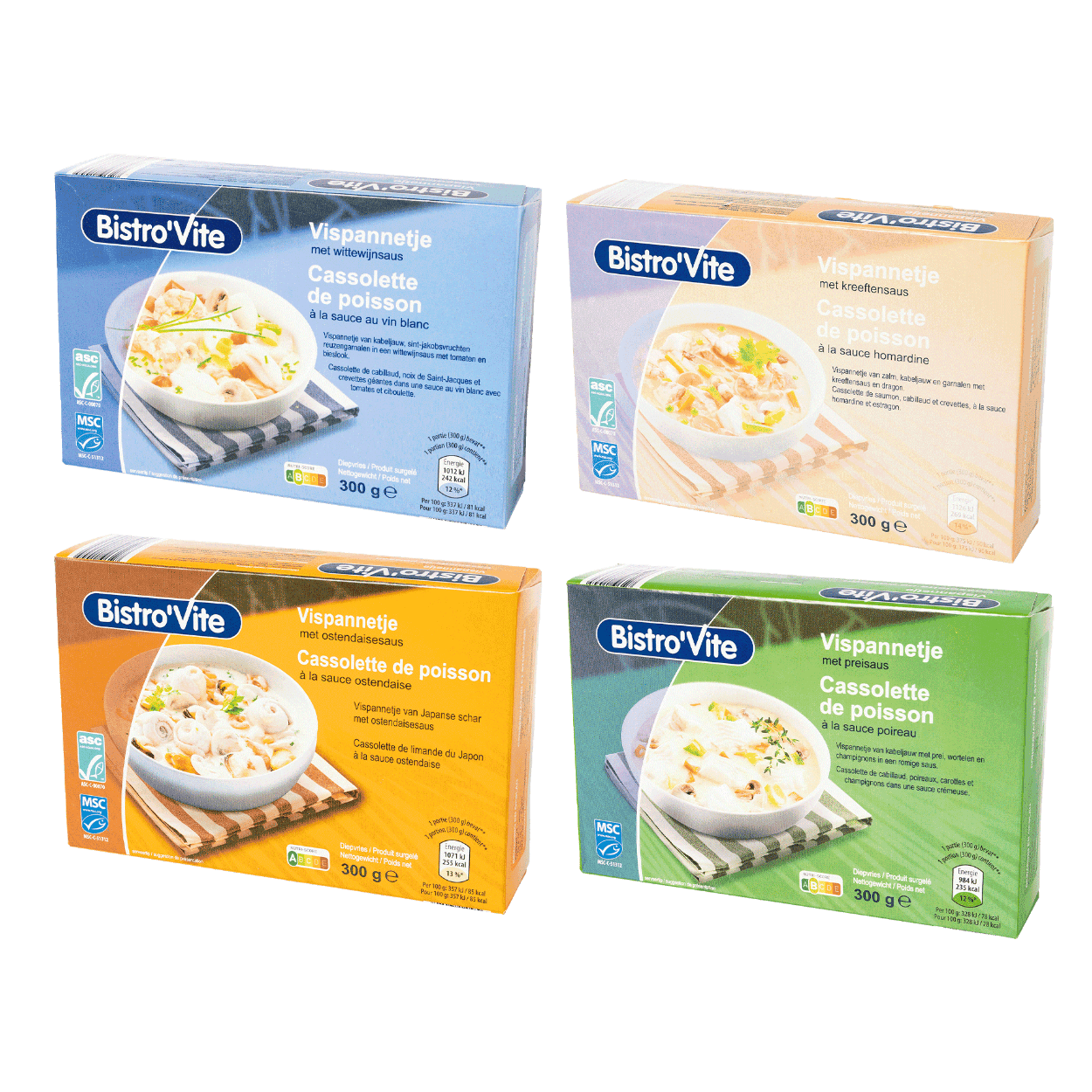 BISTRO'VITE® Vispannetje kopen bij ALDI België